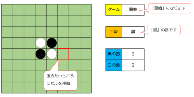 Excelでゲームをつくろう! ~オセロ~(操作編)【excel Vba】 プログラミングで遊ブログ
