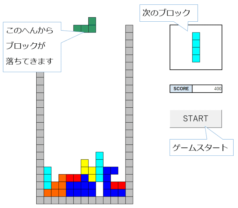 エクセルで遊べるテトリスの作り方【Vba ゲーム】 | プログラミングで遊ブログ
